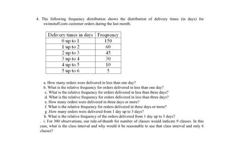 Solved 4 The Following Frequency Distribution Shows The