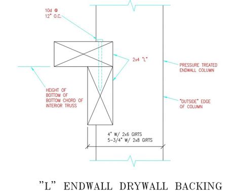 How To Install Bookshelf Girts For Insulation Hansen Buildings