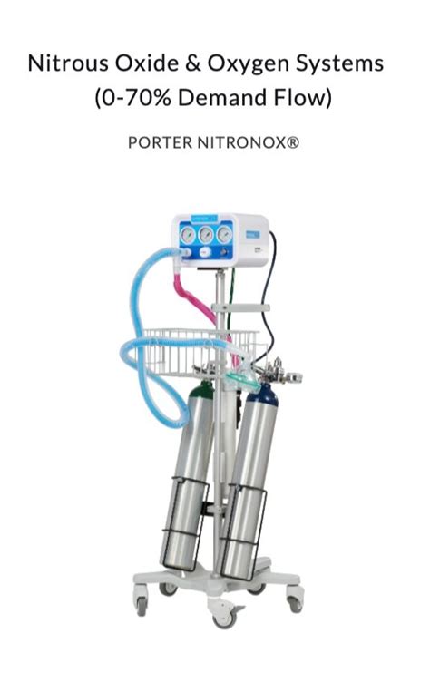 Nitronox® — Plymouth Medical