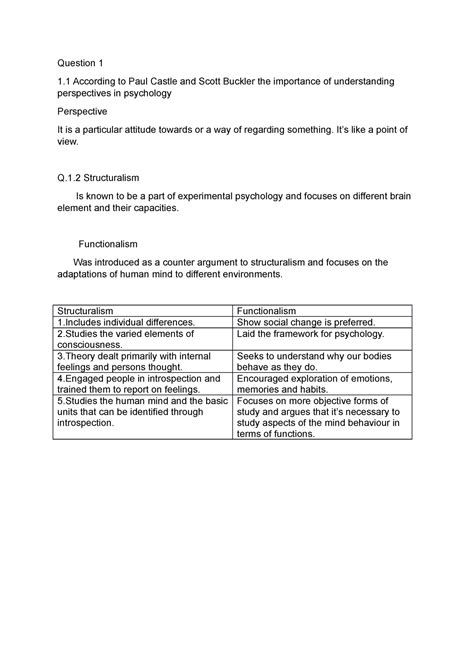 Assingment Psed Notes Question 1 1 According To Paul Castle And Scott Buckler The Importance
