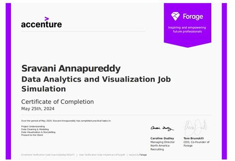 sravani annapureddy on linkedin dataanalytics datavisualization