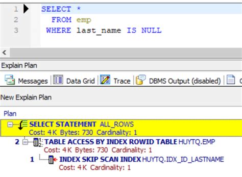Composite Index Trong Tối ưu Câu Lệnh Sql Nó Là Gì Và Cần Lưu ý điều Gì Wecommit