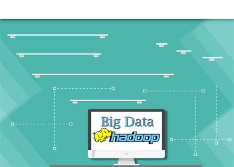 Big Data Hadoop Training SLA Institute 2025