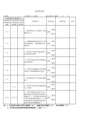 公司计划部内审检查表 xls 点石文库