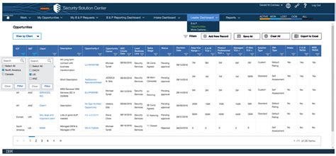 Ibm Security Solutions — Tiia Design247