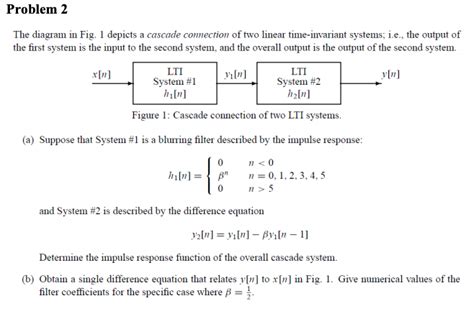 Solved Problem The Diagram In Fig Depicts A Cascade Chegg Com