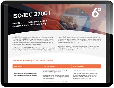 Frameworks And Certifications Six Degrees