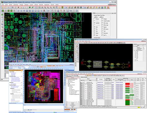 Allegro Sigrity Si Base