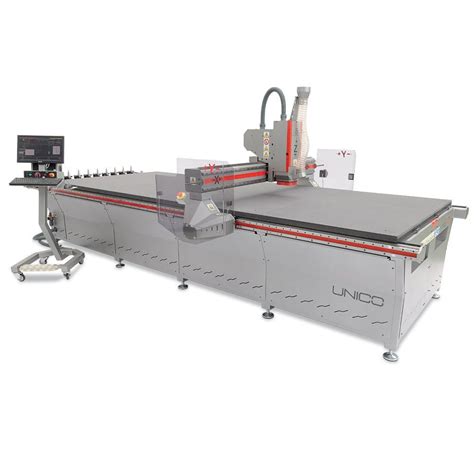 Protek Cnc Machines Cnc World