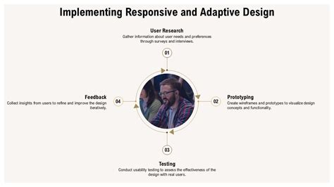 Navigating Mobile Ui Design Trends A Guide For Businesses Ppt