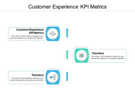 Customer Experience Kpi Metrics Ppt Powerpoint Presentation Styles Elements Cpb Presentation