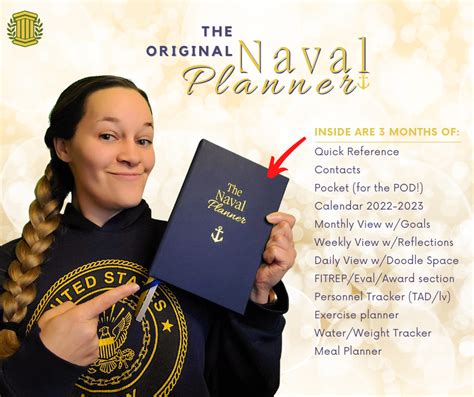 Naval Planner The Fitness Forum