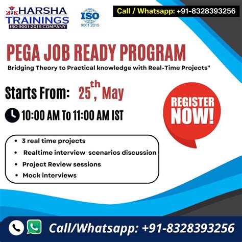 Harsha Trainings On Linkedin Hi All Greetings From Harsha Trainings Pega Post Training Program…