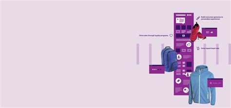 Infosys The Digital Journey Experience