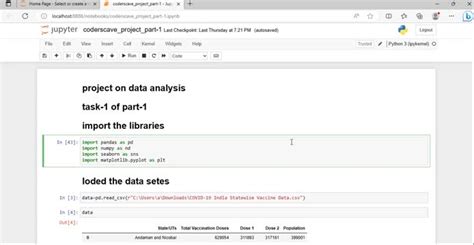 km navinta singh shah on linkedin project normaltask dataanalysis python jupyternotebook