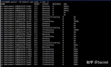 KubernetesPod详解之Pod控制器 知乎