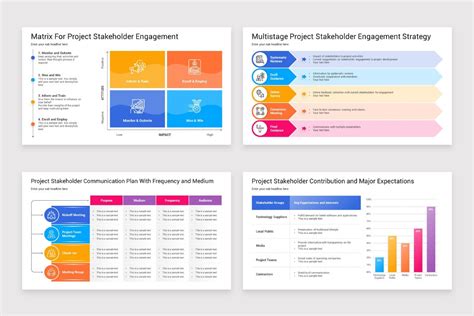 Project Stakeholders Powerpoint Template Nulivo Market