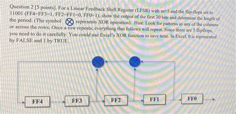 solved a question 2 [5 points for a linear feedback shift