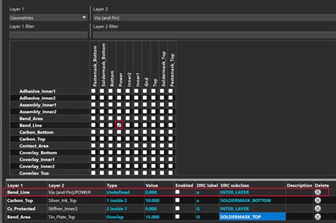 Boardsurfers Training Insights Creating Inter Layer Checks Available