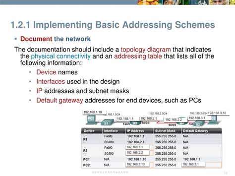 Ppt Introduction To Routing And Packet Forwarding Powerpoint