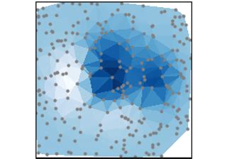 Plot Types Matplotlib Documentation