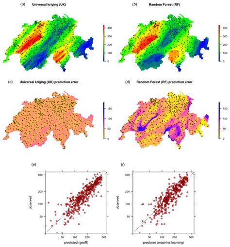 Random Forest As A Generic Framework For Predictive Modeling Of Spatial And Spatio Temporal