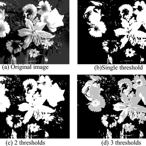 Image Feature Clustering Segmentation Based On Small Neighborhood