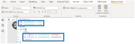 ไอคอนใน Luckytemplates Dax Unichar Unicode และรูปภาพที่กำหนดเอง