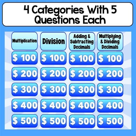 5th Grade Common Core Math Standards Computation Game Show By Math Mojo