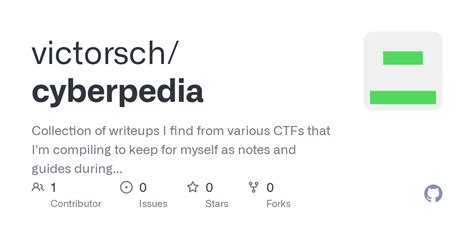 github victorsch cyberpedia collection of writeups i find from various ctfs that i m