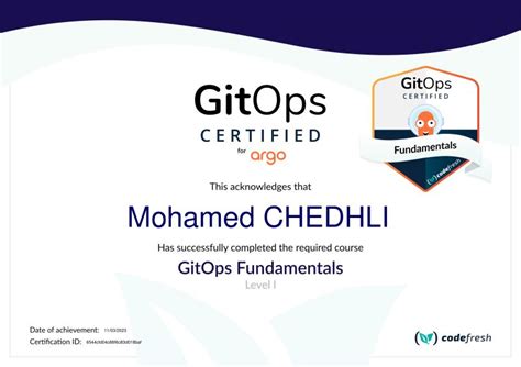 Gitops Argocd Kubernetes Containers Versioncontrol Argorollouts Devopsculture Mohamed