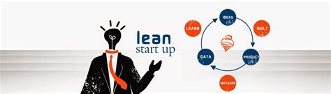 Lean Startup Lean Startup Methodology