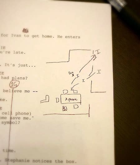 what does a script supervisor do roe moore explains backstage