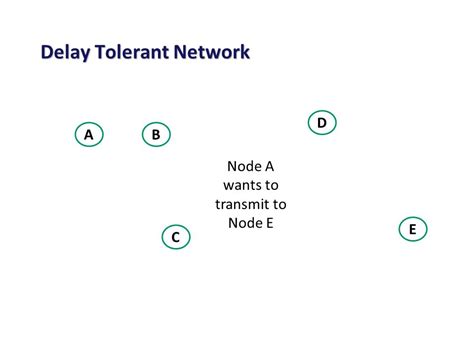 1 Delay Tolerant Network Routing Sathya Narayanan Phd Computer