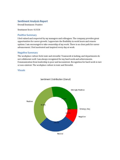 Sentiment Report Pdf Leadership Industrial And Organizational