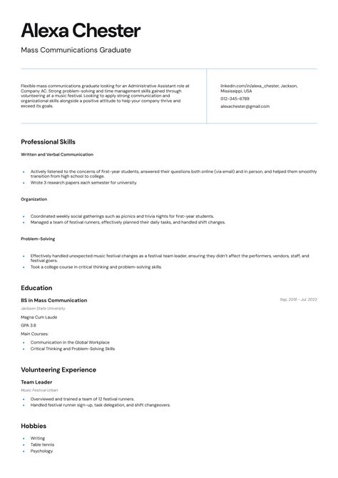 Functional Resume Writing Guide [templates Examples And Tips]