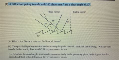 Solved 1 A Diffraction Grating Is Made With 100 Blazes Mm