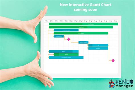 New Interactive Kendo Gantt Chart Options Is Coming Soon Kendo Manager