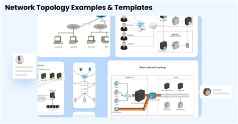Network Topology Guide With Examples And Templates Edrawmax