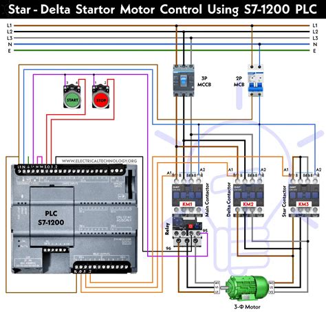 Plc Motor Control Circuit Realpars Plc Motor Control Via Contactor