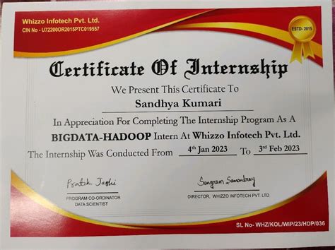 Sandhya Kumari On Linkedin Hadoop Bigdata 17 Comments