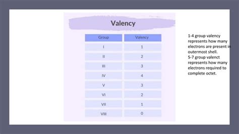 Stoichiometry Lecture With Examples Mole Ppt
