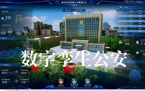 【开源项目】数字孪生公安~经典开源项目数字孪生智慧公安——开源工程及源码 万象工作室 数字孪生 万象工作室 数字孪生 哔哩哔哩视频