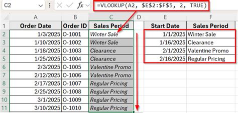 How To Use Vlookup With Date Range In Excel 3 Examples Excel Insider