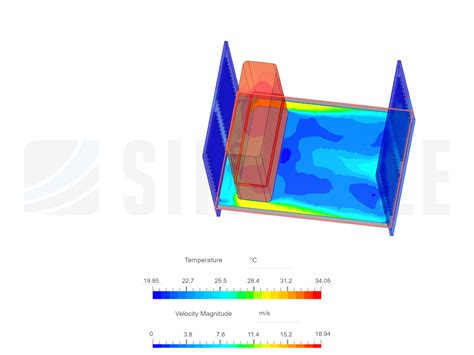 Air Flow And Cooling By Maneesh Simscale
