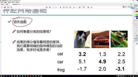 我居然 小时学懂了深度学习神经网络入门到实战多亏了这个课程看不懂你打我 哔哩哔哩