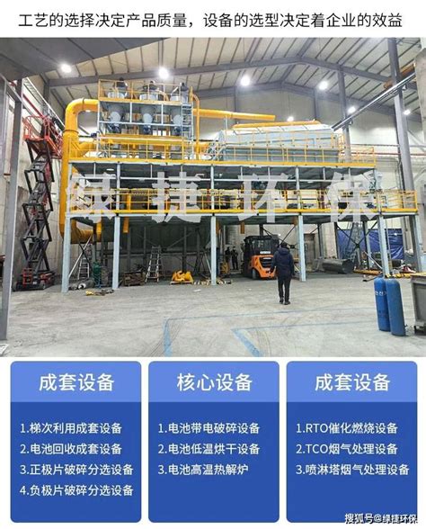 废旧锂电池回收处理设备,智能化拆解及资源化回收成套装备搜狐汽车搜狐网 废旧锂电池回收处理设备,智能化拆解及资源化回收成套装备搜狐汽车搜狐网