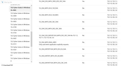 protocol filtering stops access to emails eset nod32 antivirus eset