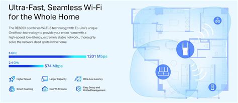 Ax Onemesh Tp Link Re X Wi Fi Range Extender Hkepc Hardware