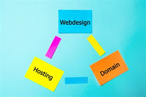 what is domain registration and web hosting ultimate guide